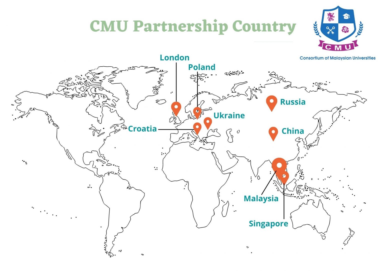 About – CMU – Consortium of Malaysian Universities
